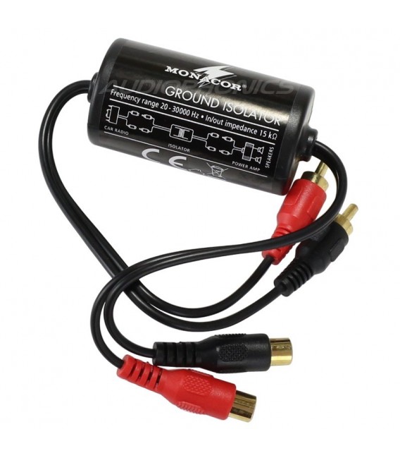 Isolation Audio Transformer Ground Loop - Audiophonics