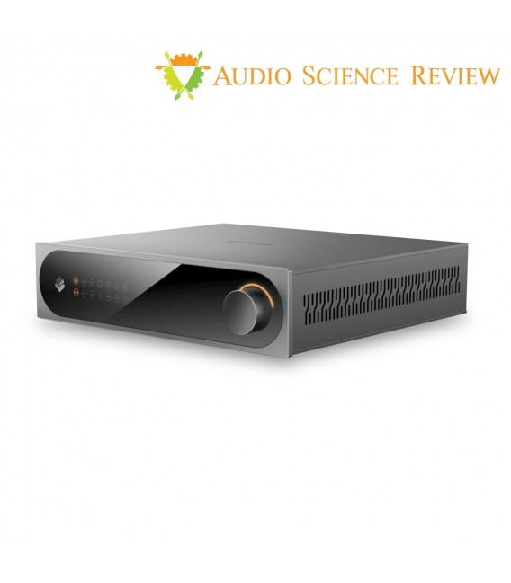 SONCOZ SGD1 DAC Dual ES9038Q2M 32bit 784 kHz DSD512 XMOS U208 Bluetooth ...