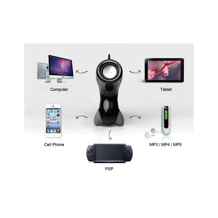 imu Horse Smartphone Tablet Computer multimedia Speaker black Design ...