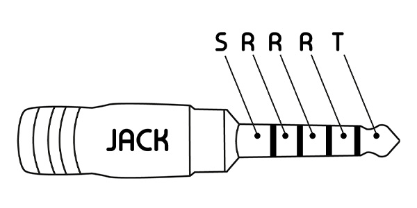 The different jack connector formats - Audiophonics Blog
