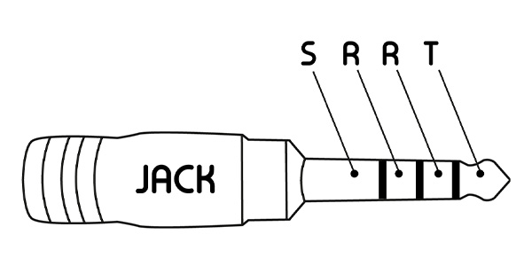 The different jack connector formats - Audiophonics Blog