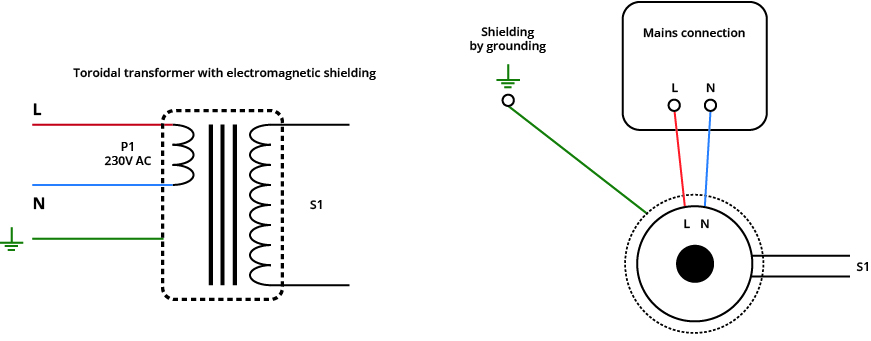 DIY Tutorial - Wiring a Toroidal Transformer - Audiophonics Blog