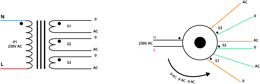 DIY Tutorial - Wiring a Toroidal Transformer - Audiophonics Blog