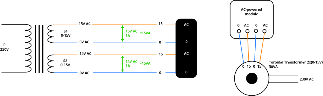 DIY Tutorial - Wiring a Toroidal Transformer - Audiophonics Blog
