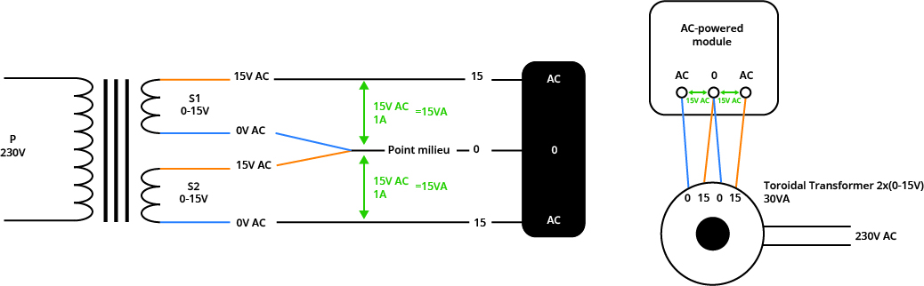DIY Tutorial - Wiring a Toroidal Transformer - Audiophonics Blog