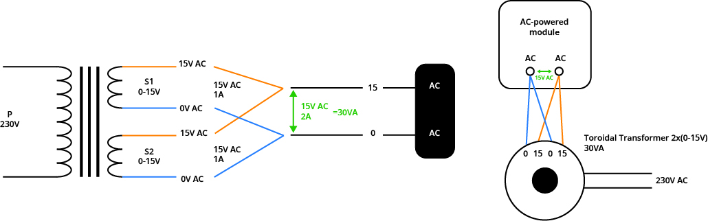 DIY Tutorial - Wiring a Toroidal Transformer - Audiophonics Blog