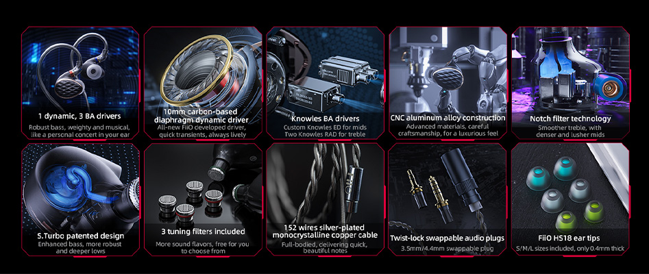 FIIO FH15 In-Ear Monitors IEM 1x Dynamic Driver / 3x Knowles Balanced ...