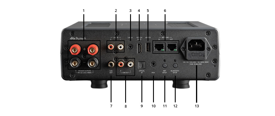 SVS PRIME WIRELESS PRO SOUNDBASE Integrated Amplifier Class D HDMI ARC ...