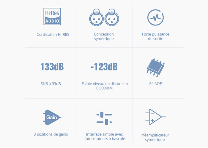 SMSL H300 Headphone Amplifier / Balanced Preamplifier 10W 16 Ohm ...