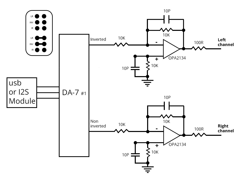 AUDIO-GD DA-7 MKI 2023 R2R DAC Module 24Bit / 384kHz - Audiophonics
