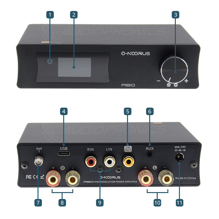 O-NOORUS A80 Class D Amplifier MA12070 Bluetooth 5.0 Subwoofer 2x80W 4 ...