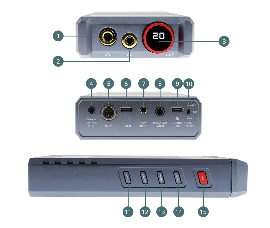 xDuoo XD05 Pro Headphone Amplifier