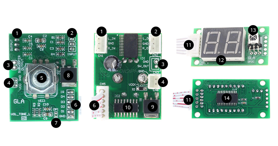 GLA Volume Control Module 50kOhm with Encoder / Display / Remote ...