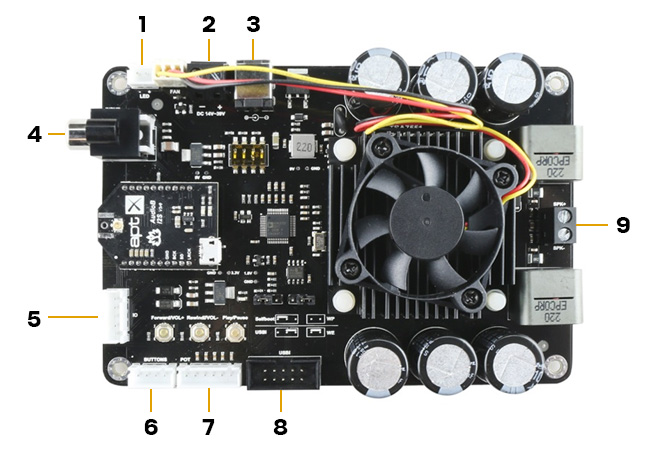 TINYSINE TSA7551B Mono Amplifier TDA7498E DSP ADAU1701 Bluetooth 5.0 ...