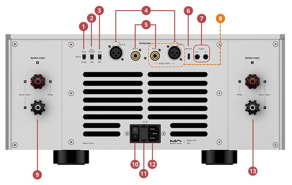 MATRIX MA-1 Power Amplifier