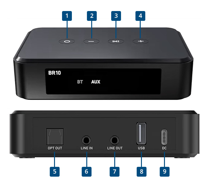 ARYLIC BR10 Bluetooth 5.0 Receiver