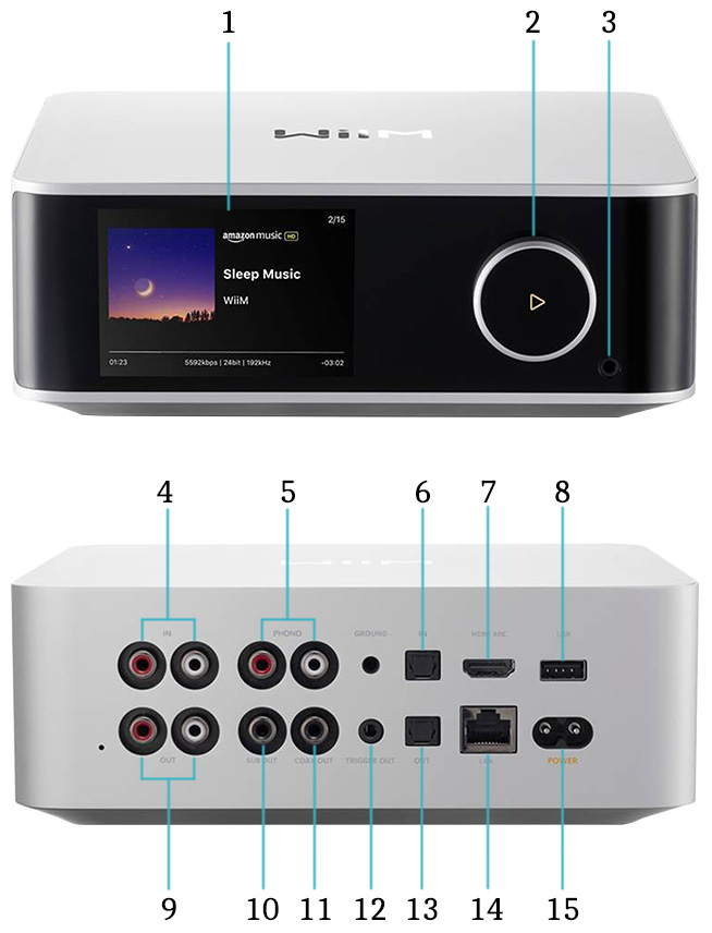 WIIM ULTRA Audio Streamer Silver